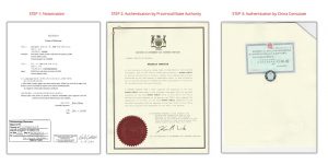 Guide to Applying for China Consular Authentication - ZhaoZhao